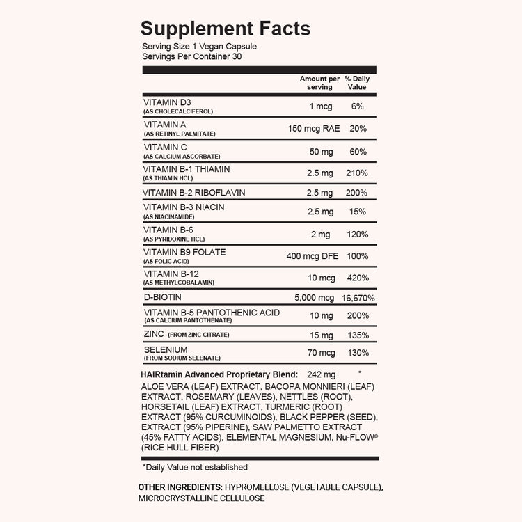 Advanced Formula | Clinically Proven Hair Vitamins for Women – HAIRtamin